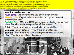 KS3 The Blitz (WW2) How useful sources | Teaching Resources