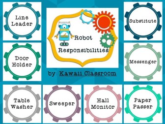 Robot Theme Class Decor Bundle | Teaching Resources