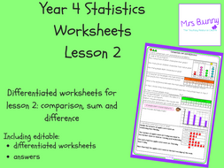 2. Statistics: comparison, sum and difference worksheets (Y4 ...