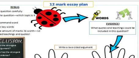 AQA Religious Studies How to answer the 12 mark Questions display ...