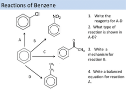Reactions of Benzene - A Review OCR A Level | Teaching Resources
