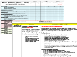 English Curriculum Maps - a bundle for Year 7-11 | Teaching Resources