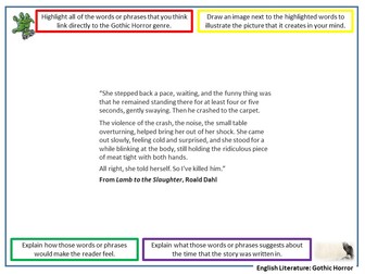 Gothic Horror English Bundle | Teaching Resources