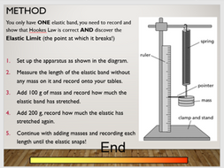 STEM KS3-4 Hookes Law | Teaching Resources