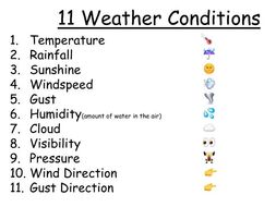 Edexcel Large Data Set Introduction | Teaching Resources