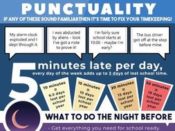 Punctuality Poster | Teaching Resources