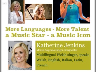 MFL Posters - Language Icons | Teaching Resources