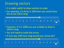 GCSE Physics - Scalar and Vector Quantities lesson plan, presentation ...