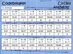 Codebreaker: Circles_Finding Circumference and Area | Teaching Resources