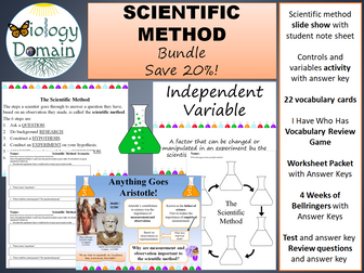 Scientific Method Word Wall Vocabulary Cards FREE! | Teaching Resources