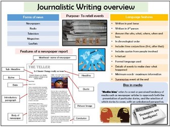 Journalistic Writing by ResourcesForYou | Teaching Resources
