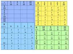 KS3 KS4 15 page FREE Fraction Grid Worksheet, Four Operations ...