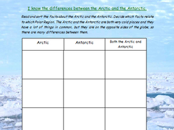 I know the differences between the Arctic and the Antarctic | Teaching ...