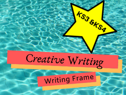 Creative Writing Frame Help Sheet | Teaching Resources