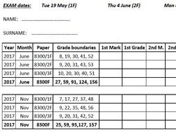 GCSE Maths Past Paper Tracker (AQA Foundation) | Teaching Resources