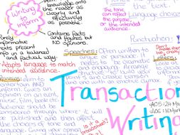 Edexcel Transactional Writing Revision Sheet | Teaching Resources