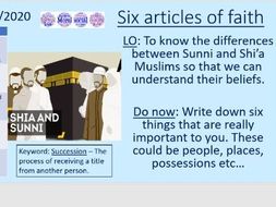 The six articles of faith - Sunni Islam | Teaching Resources
