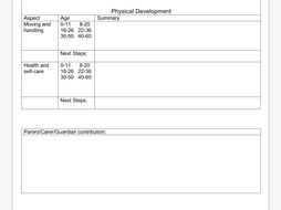 Early Years Foundation Stage Progress Check at Age 2. | Teaching Resources