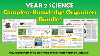 Year 2 Science Knowledge Organisers Bundle! | Teaching Resources