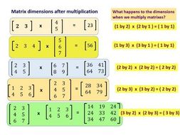 Matrix multiplication dimensions | Teaching Resources