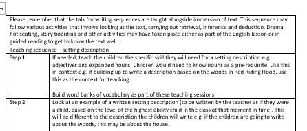 medium term plan teaching sequence setting description KS1 / lower KS2 ...