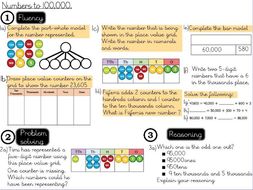Place Value - Numbers to 100,000 - Year 5 | Teaching Resources