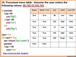 Algorithm Trace Table Workbook - 36 Tasks | Teaching Resources
