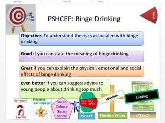 PSHE: Drugs Education: KS4 3-Lesson Bundle | Teaching Resources