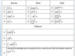 Indices (including fractional and negative) and Surds | Teaching Resources