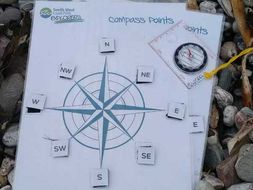 KS1 Compass Points | Teaching Resources