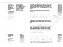 Transactional writing SOL- AQA English Language GCSE | Teaching Resources