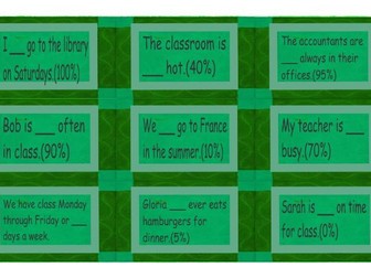 Adverbs of Frequency and Expressions 6 English Legal Text Game Bundle ...