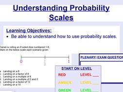 Understanding Probability Scales - FULL DIFFERENTIATED LESSON with ...