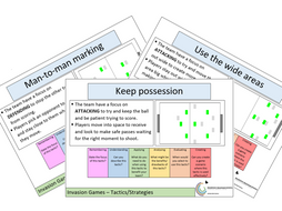 Invasion Games Tactics | Teaching Resources