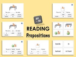 Reading. Prepositions - in, on, under, behind, beside and in front ...