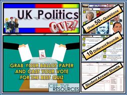 UK Politics Quiz | Teaching Resources