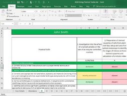 AQA A-level Biology Required Practical Tracking Sheet | Teaching Resources