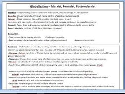 A-Level Sociology ( OCR) - Globalisation Revision Posters | Teaching ...