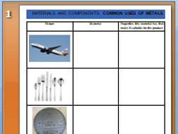Common uses of metals worksheet | Teaching Resources
