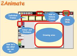 Animations - PurpleMash Unit 4.6 | Teaching Resources