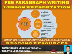 PEE PARAGRAPH WRITING LESSON PRESENTATION | Teaching Resources