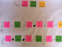Morse Code Music Composition Lesson Plan | Teaching Resources