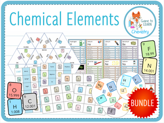 Chemical elements - Card Game (KS3/4/5) | Teaching Resources