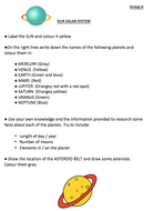 The Planets in our Solar System - differentiated activity | Teaching ...