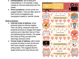 Media Studies Written Codes | Teaching Resources