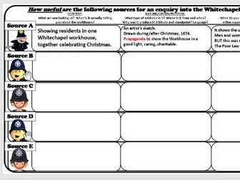 Edexcel GCSE History 1-9 Whitechapel Jack the Ripper full lesson pack ...