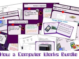 How a Computer Works KS3 Unit of Work | Teaching Resources