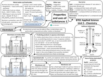 NQF BTEC Applied Science level 3 - Unit 5 Chemistry Learning Aim A1 ...