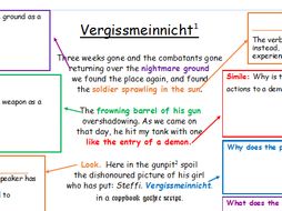 Partially Annotated Poem - Vergissmeinnicht - KEITH DOUGLASS | Teaching ...