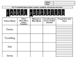 Fabric Properties Worksheet | Teaching Resources